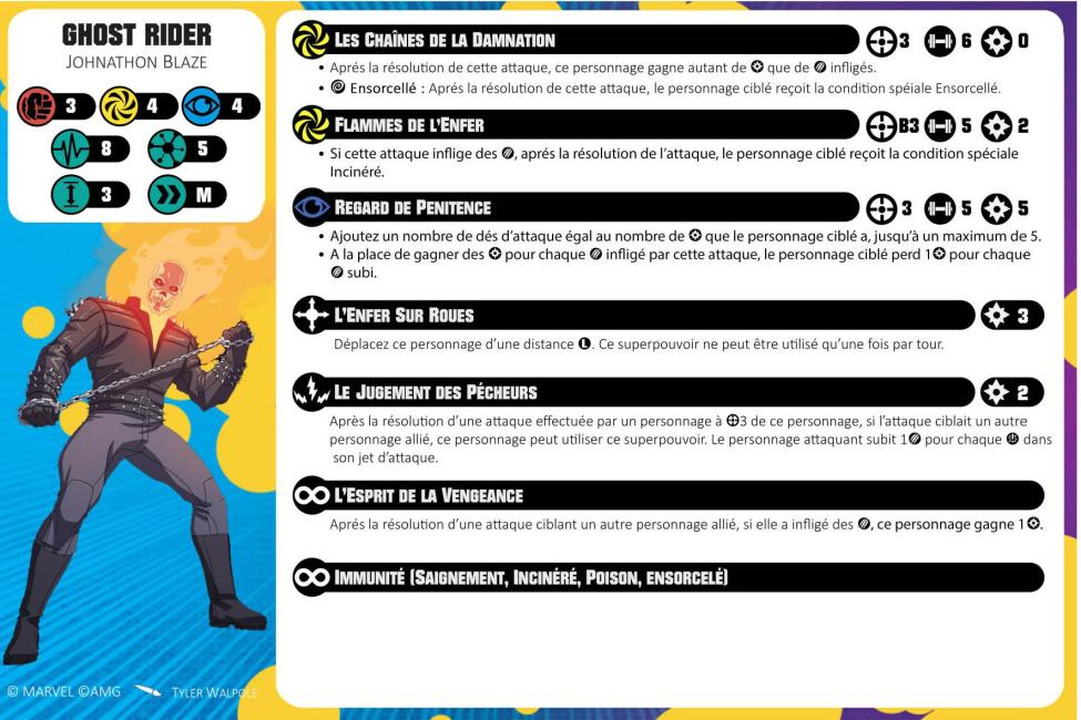MCP Omega | Ghost Rider | Personnage