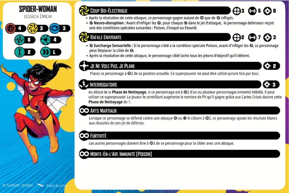 MCP Omega | Spider-woman | Personnage
